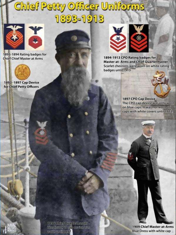 Chief Petty Officer cap device 1893-1897 - NAVY, MARINE CORPS, COAST ...