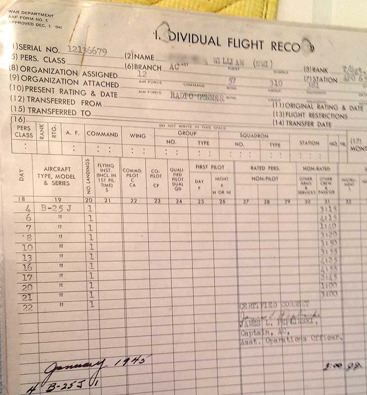 60 mission B-25 radio operator/gunner grouping - GROUPINGS PAGE - U.S ...