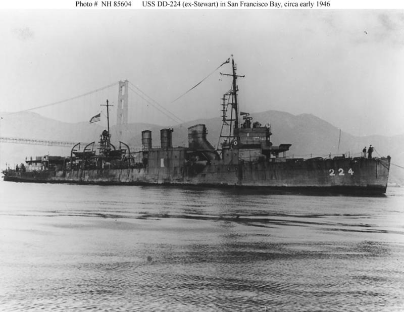 Famous Ships - Post militaria related to Famous (and Infamous!) Ships ...