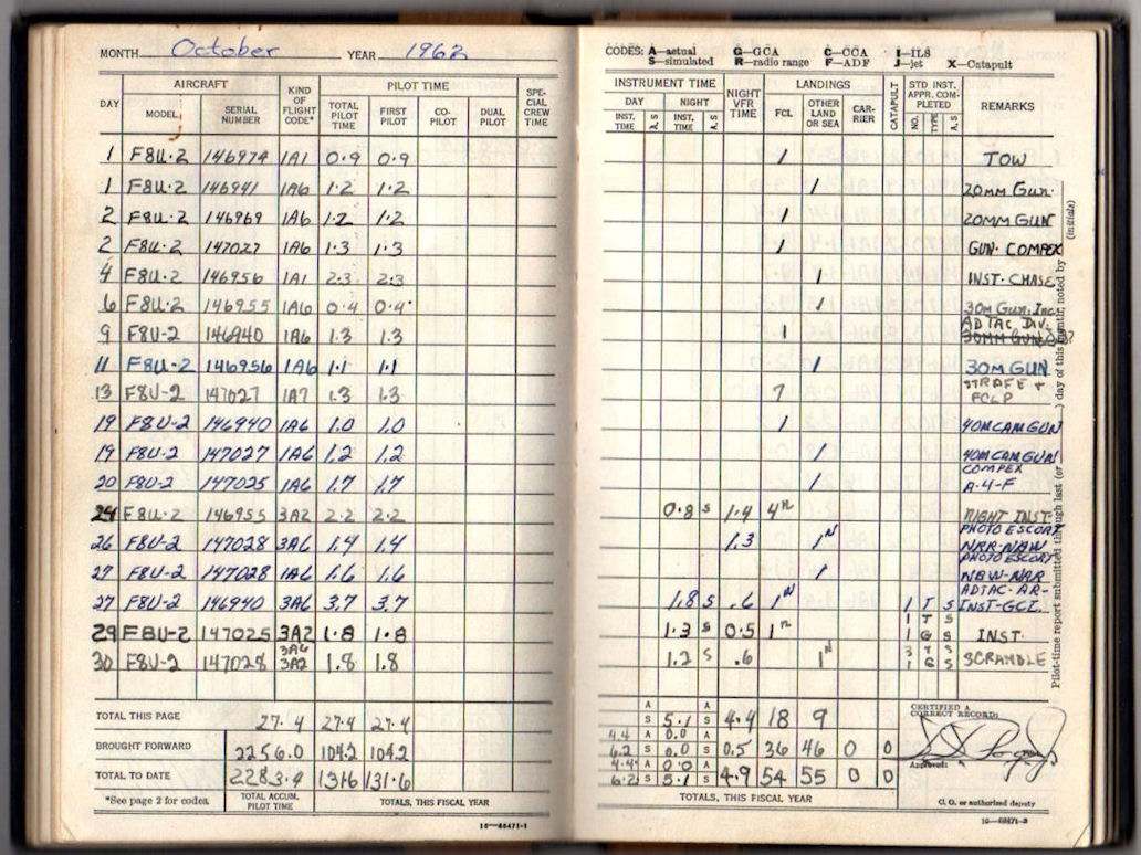 Usmc Log Book Question Military Aircraft And Aviation U S Militaria