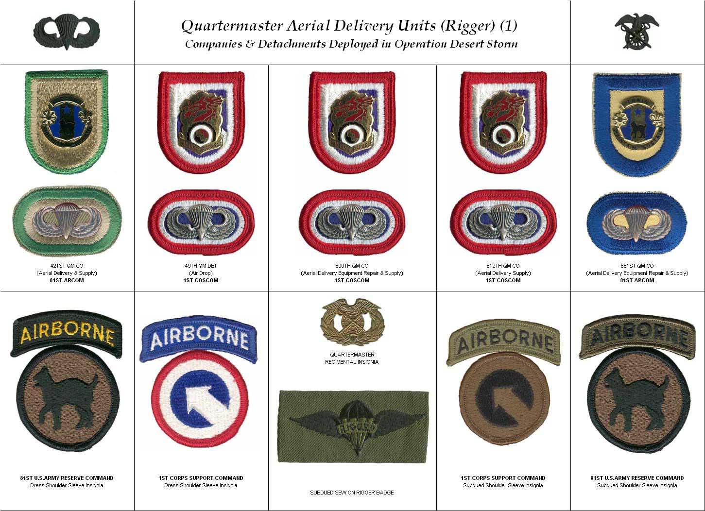 Flash and Ovals ID's - Page 9 - ARMY AND USAAF - U.S. Militaria Forum