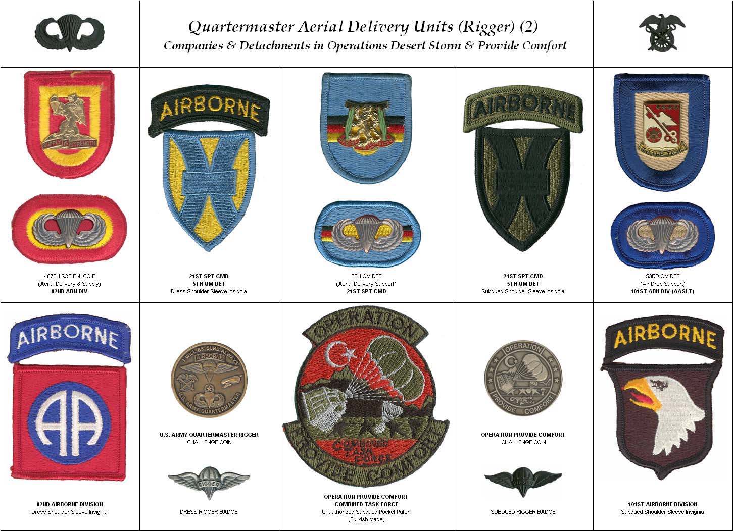 Flash and Ovals ID's - Page 9 - ARMY AND USAAF - U.S. Militaria Forum