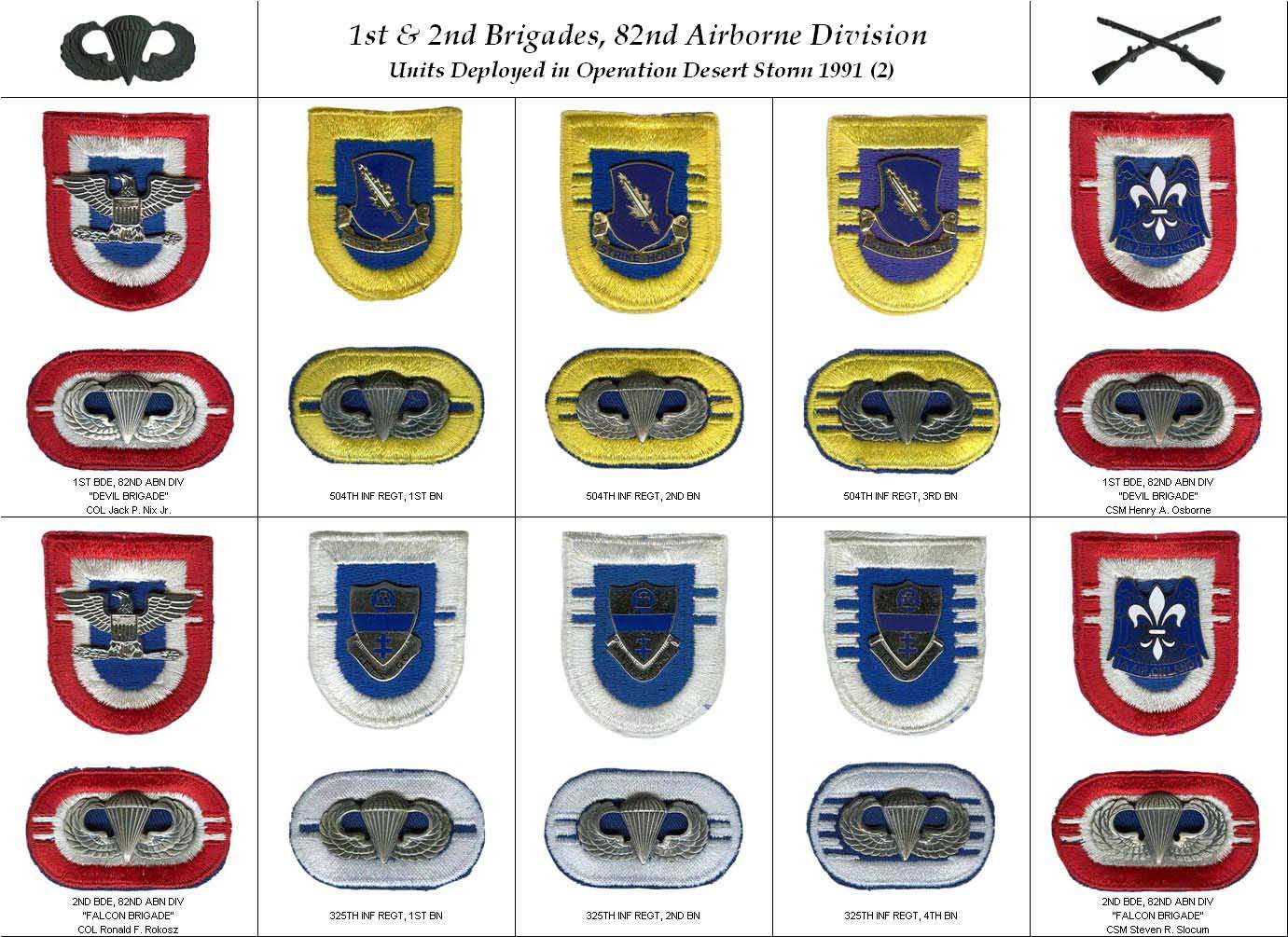 Flash and Ovals ID's - Page 9 - ARMY AND USAAF - U.S. Militaria Forum