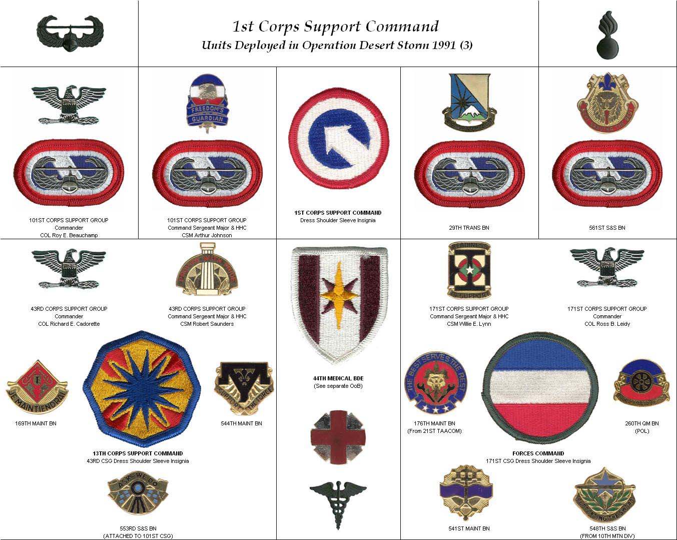 Flash and Ovals ID's - Page 9 - ARMY AND USAAF - U.S. Militaria Forum
