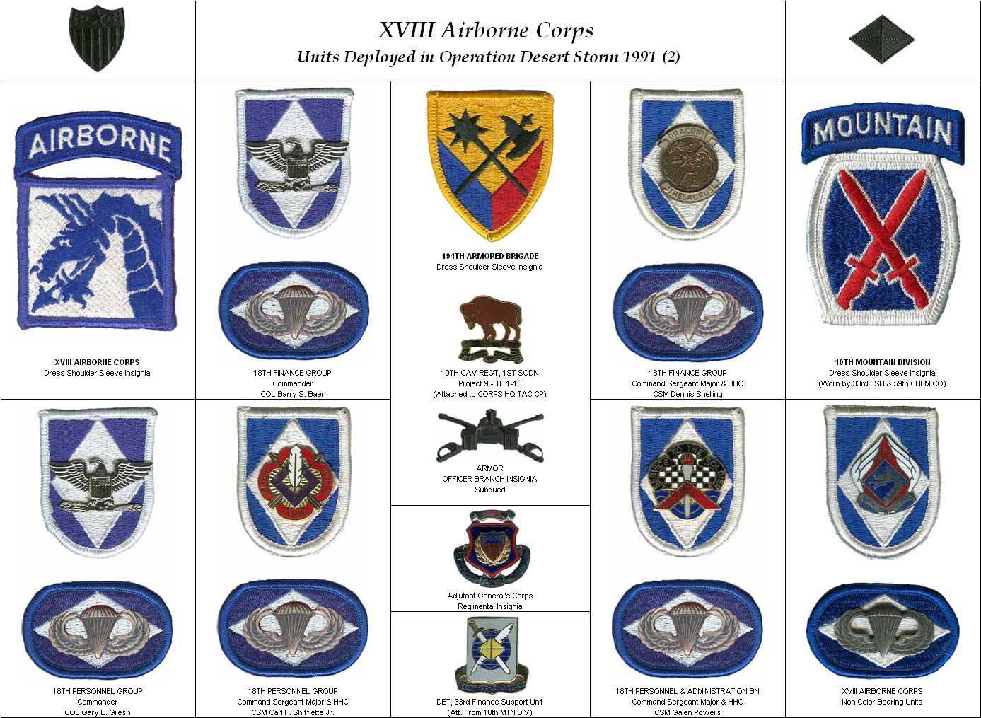 Flash and Ovals ID's - Page 8 - ARMY AND USAAF - U.S. Militaria Forum