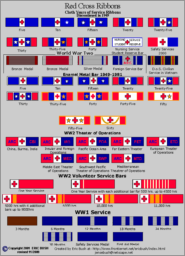 American Red Cross Insignia - Page 3 - WOMEN'S SERVICES - U.S ...