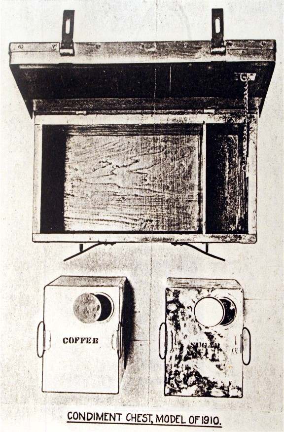 M1910 Infantry Equipment - FIELD & PERSONAL GEAR SECTION - U.S ...