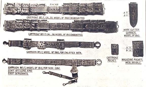 M1910 Infantry Equipment - FIELD & PERSONAL GEAR SECTION - U.S ...