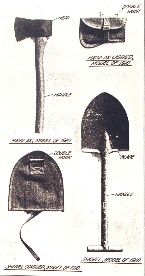 M1910 Infantry Equipment - FIELD & PERSONAL GEAR SECTION - U.S ...