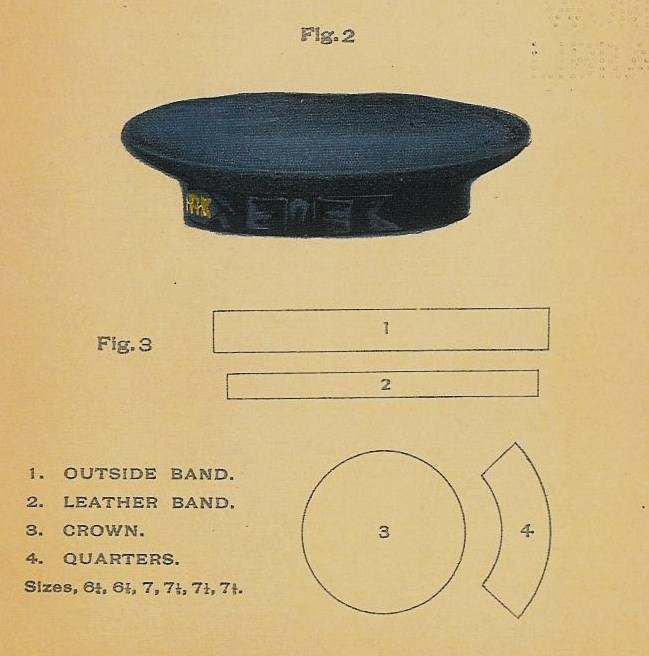 1883-1941 Colour and B&W Plates from U.S.N. Regs - EPHEMERA ...
