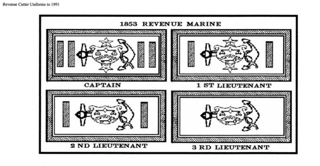 1840-1907 U.S.Revenue Cutter Service rank insignia - NAVY, COAST GUARD ...