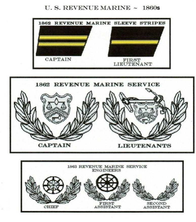 1840-1907 U.S.Revenue Cutter Service rank insignia - NAVY, COAST GUARD ...