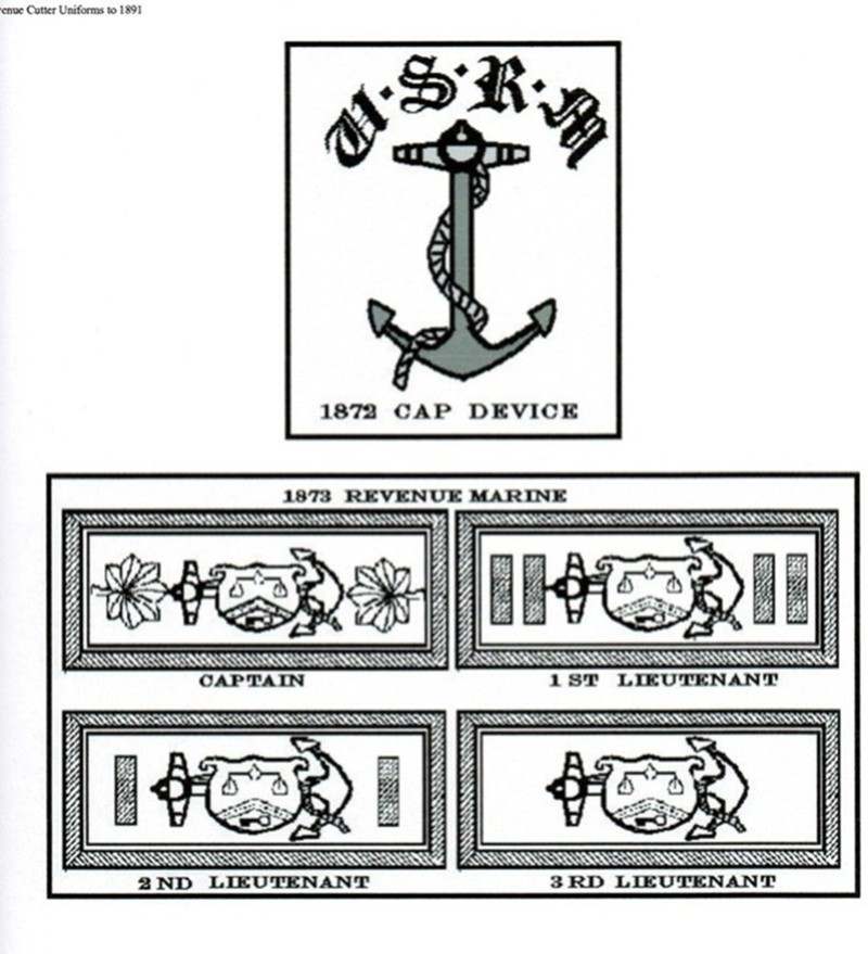 1840-1907 U.S.Revenue Cutter Service rank insignia - NAVY, COAST GUARD ...