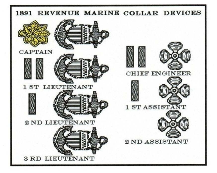 1840-1907 U.S.Revenue Cutter Service rank insignia - NAVY, COAST GUARD ...