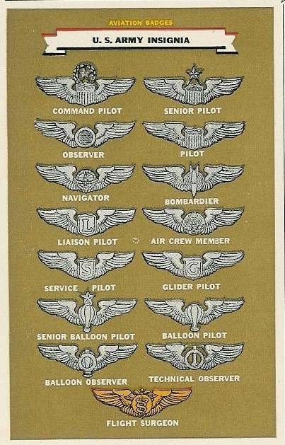 1943 Identification Booklet U.S. Armed Forces - EPHEMERA, PHOTOGRAPHS ...