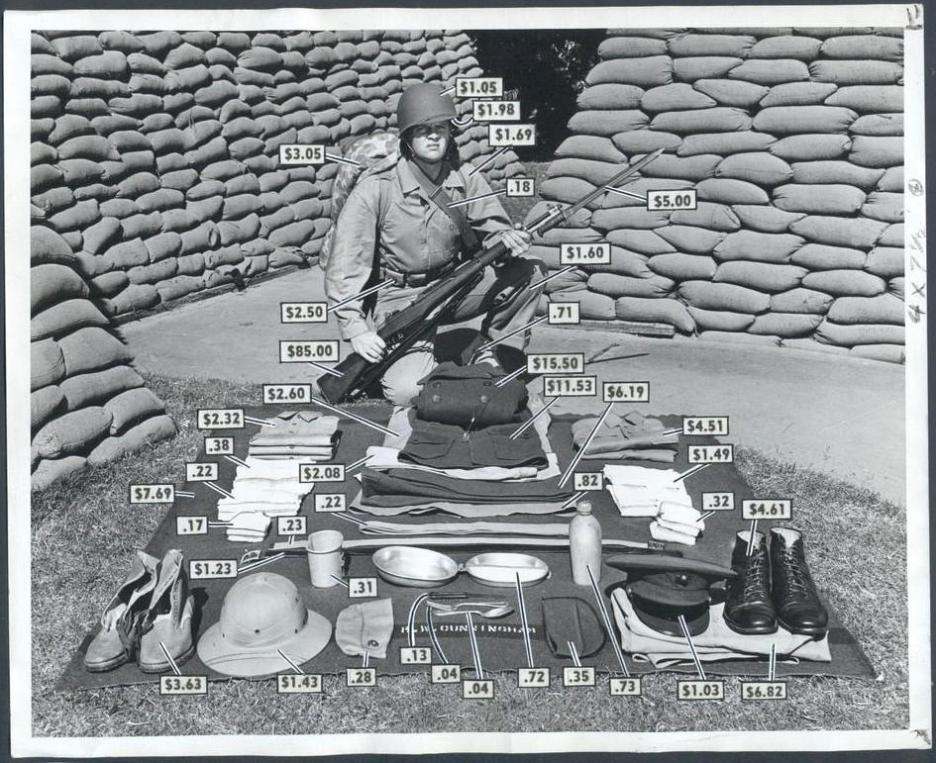 Cost Of Equipping A WWII GI - FIELD & PERSONAL GEAR SECTION - U.S ...