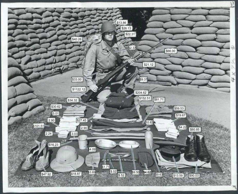 Cost Of Equipping A WWII GI - FIELD & PERSONAL GEAR SECTION - U.S ...