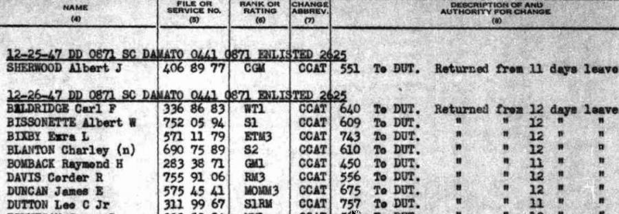 Looking for the WW2 list of 4 digit Navy rate numbers - NAVY, COAST ...
