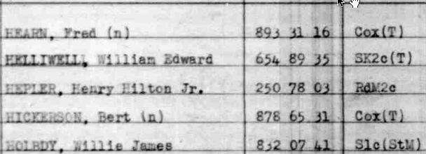 Looking for the WW2 list of 4 digit Navy rate numbers - NAVY, COAST ...