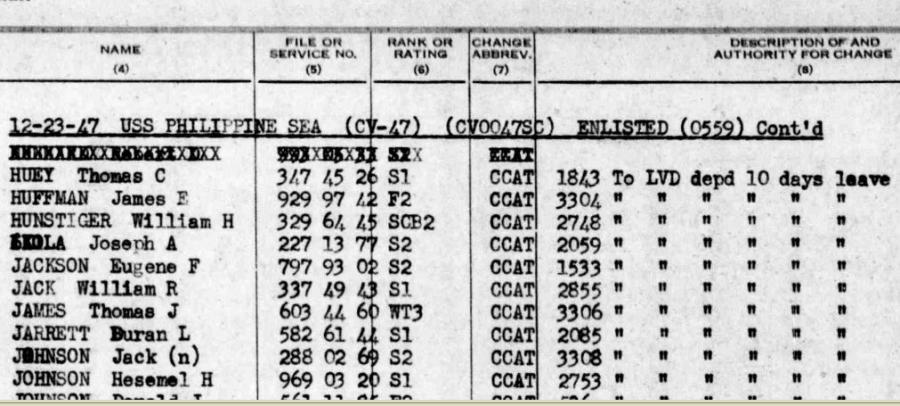Looking for the WW2 list of 4 digit Navy rate numbers - NAVY, COAST ...