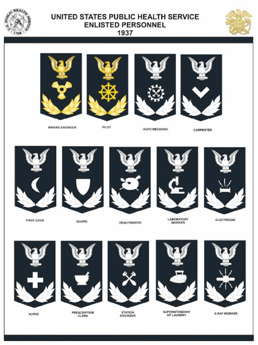 U.S.Public Health Service ratings - RANKS AND RATES - U.S. Militaria Forum