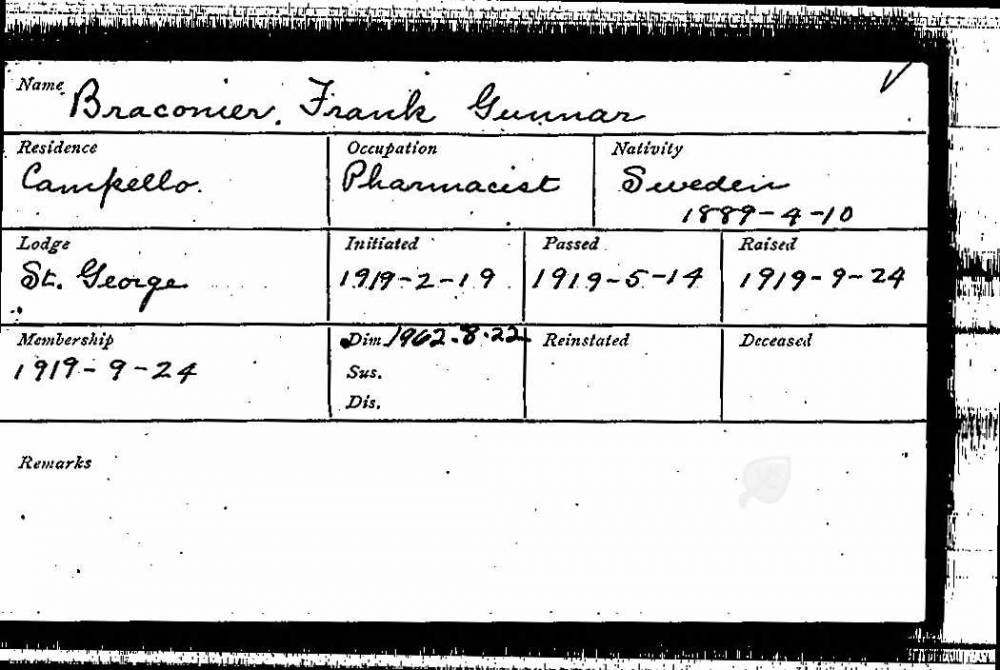 WW1 Navy Pharmacist Mate Grouping - MEDICAL CORPS - U.S. Militaria Forum