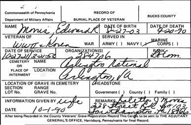 Navy Mustang’s Uniform Who Was A Crew Member & Survivor Of The USS ...