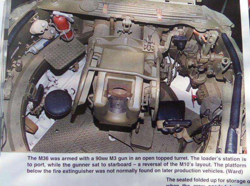 M36 Tank Destroyer in the ETO 1944/45 - MODELING - U.S. Militaria Forum