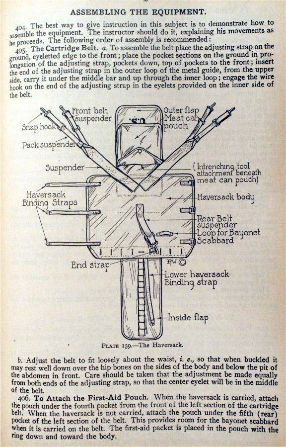 How to assemble the M1910 / 1912 / 1928 Pack - FIELD & PERSONAL GEAR ...