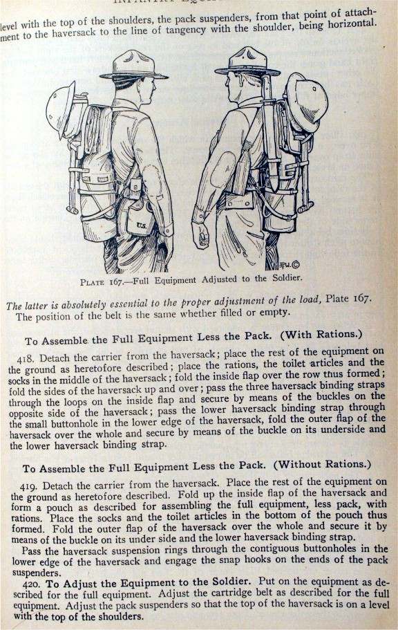 How to assemble the M1910 / 1912 / 1928 Pack - FIELD & PERSONAL GEAR ...