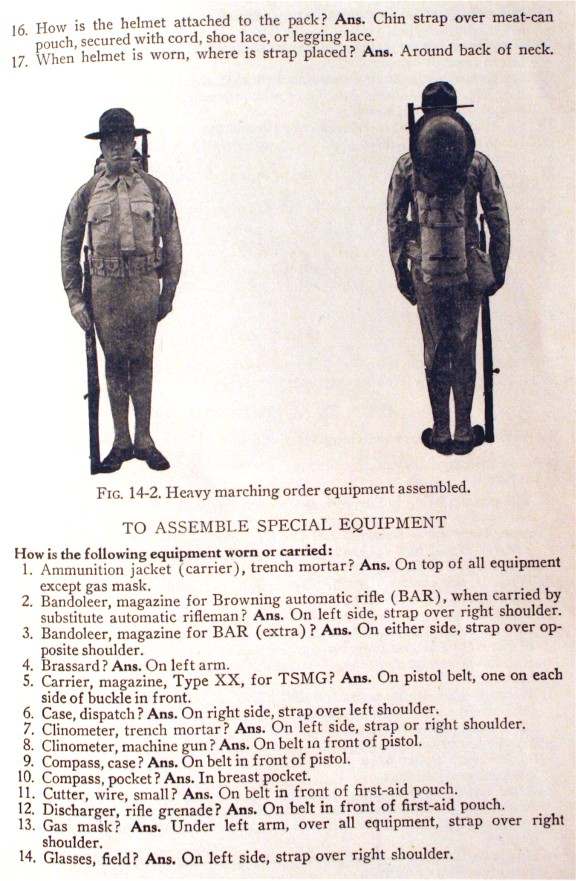 How to assemble the M1910 / 1912 / 1928 Pack - FIELD & PERSONAL GEAR ...