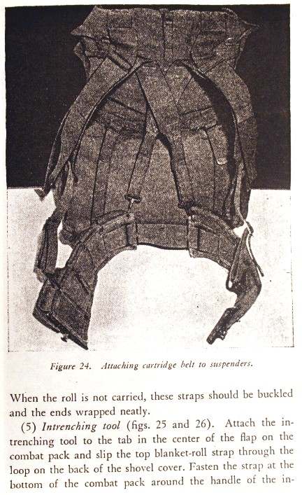 How to assemble the M1944 / 1945 Pack - FIELD & PERSONAL GEAR SECTION ...