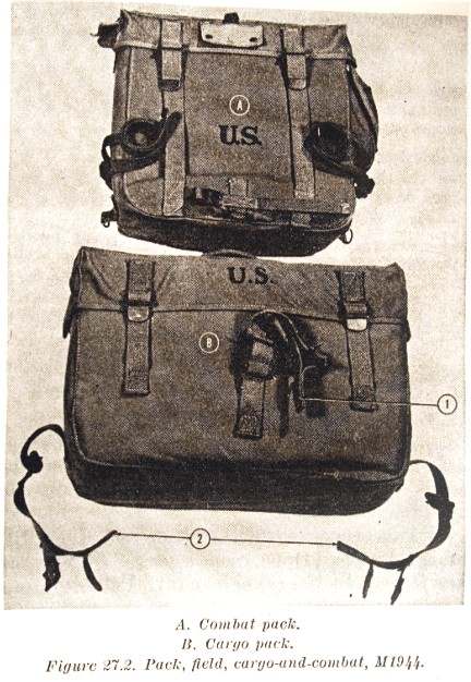 How to assemble the M1944 / 1945 Pack - FIELD & PERSONAL GEAR SECTION ...
