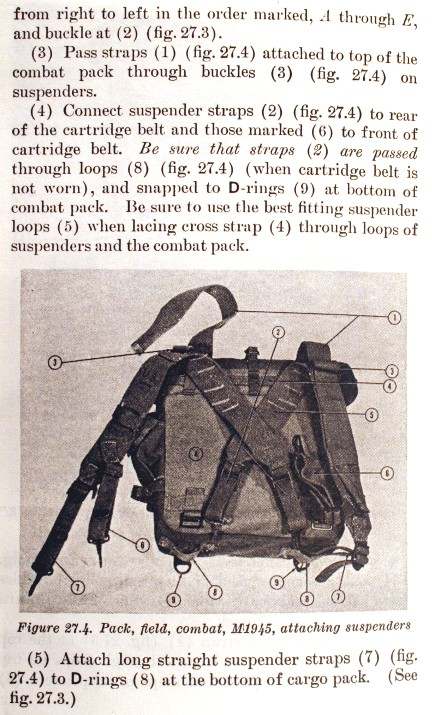 How to assemble the M1944 / 1945 Pack - FIELD & PERSONAL GEAR SECTION ...