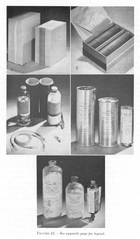 WWII DRISET NORMAL HUMAN PLASMA BOX - MEDICAL CORPS - U.S. Militaria Forum