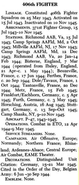 Question about Air Coprs AAA units - MILITARY HISTORY DISCUSSIONS - U.S ...