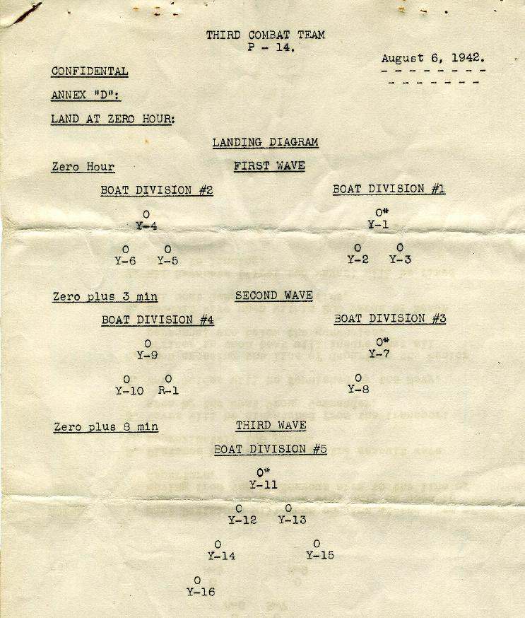 USS Fuller APA-7 @ Guadalcanal - EPHEMERA, PHOTOGRAPHS & MILITARY ...