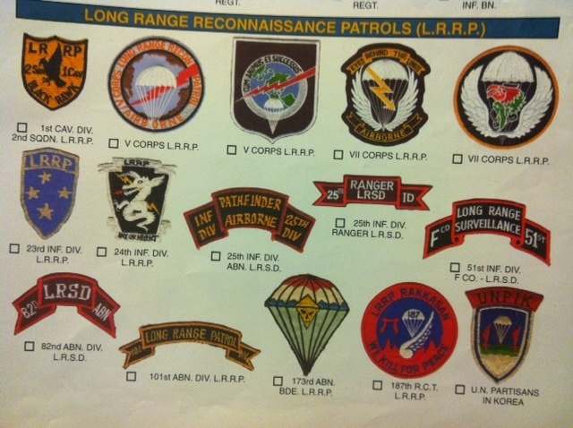 Unknown Vietnam Patch -- Sharp Chuter - ARMY AND USAAF - U.S. Militaria ...