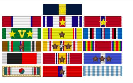 Rare interview with Adm US Grant Sharp while he was CINC Pacific Forces ...