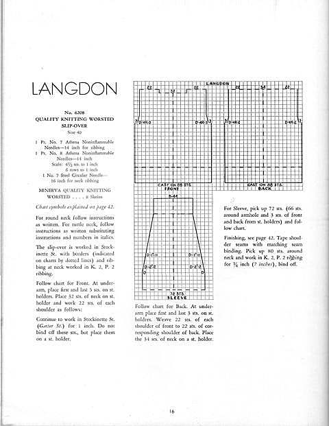 Red cross knitting patterns - HOMEFRONT & THE WAR EFFORT - U.S ...