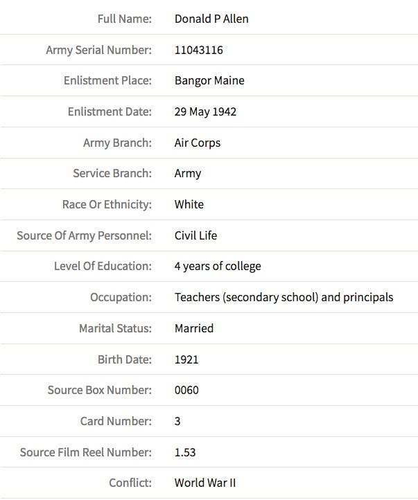 Can anyone I.D. the markings on this Army duffle bag? - FIELD ...