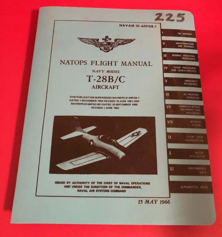 Aircraft Manuals & Technical Data is Definitely What You Seek, Well ...