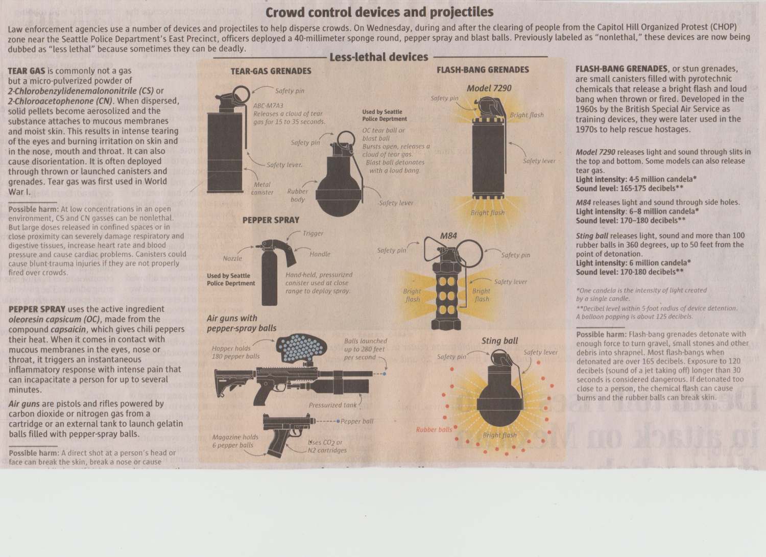 Another Handy Newspaper Ordnance Guide - FIREARMS - U.S. Militaria Forum