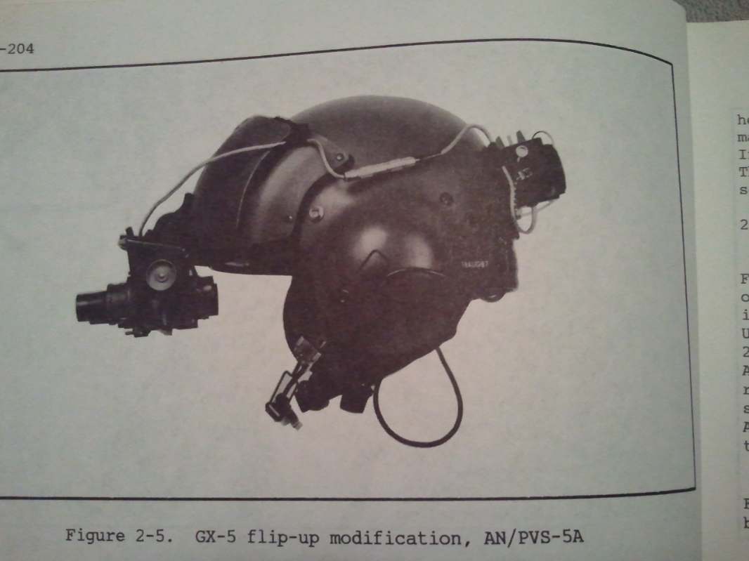 Hook & Loop on USAF HGU-26/P - FLYING HELMETS AND ACCESSORIES - U.S ...