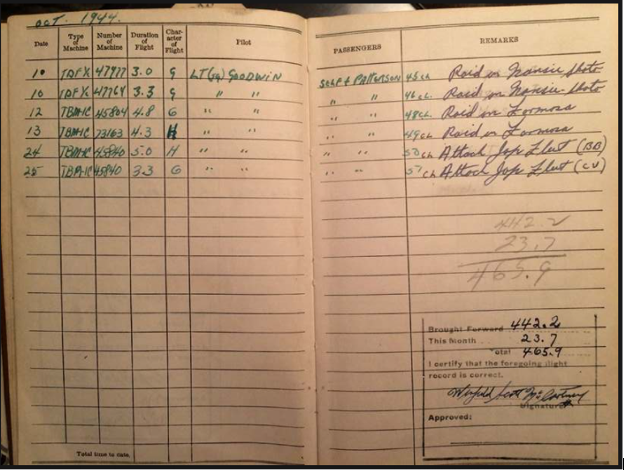 WWII NAVAL AVIATOR FLIGHT LOGBOOKS - Page 5 - EPHEMERA, PHOTOGRAPHS ...