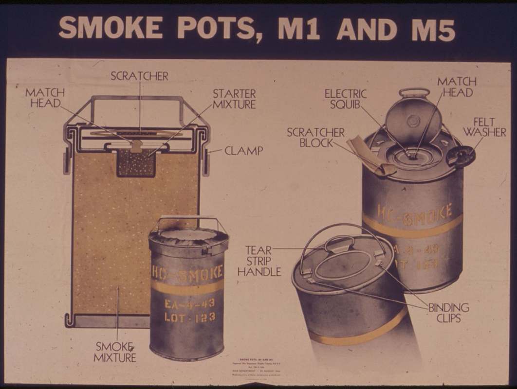 M1 HC-SMOKE Pot - FIREARMS - U.S. Militaria Forum