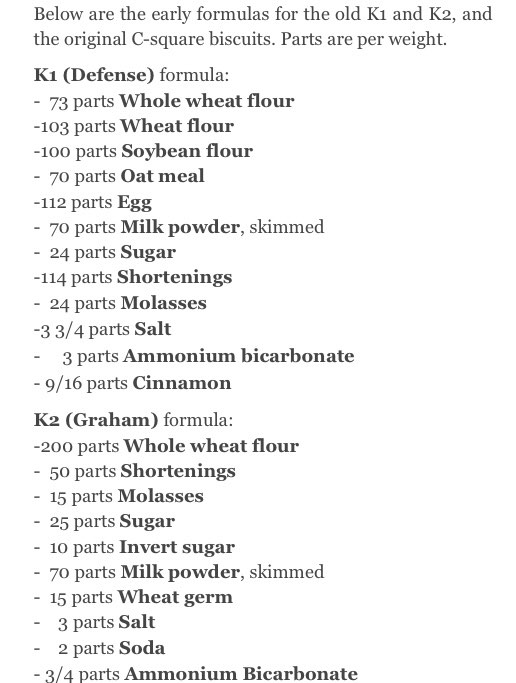K Ration Biscuits Original Recipes - REENACTING GROUPS & REPRO GEAR - U ...