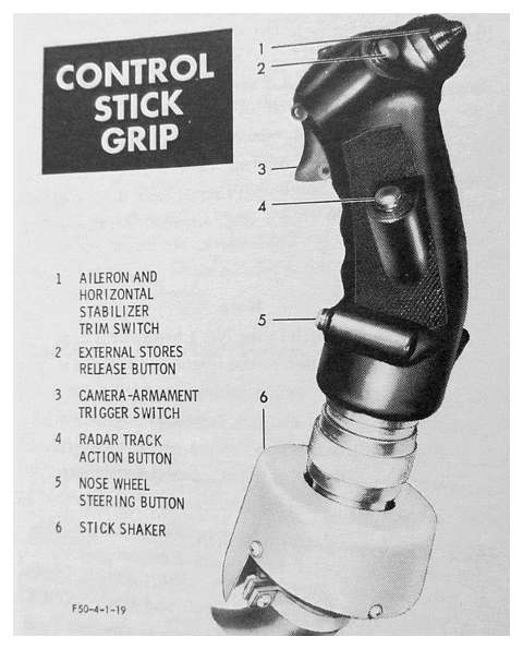 MC-2 flight control grip review - AIRCRAFT INSTRUMENTS & EJECTION SEATS ...