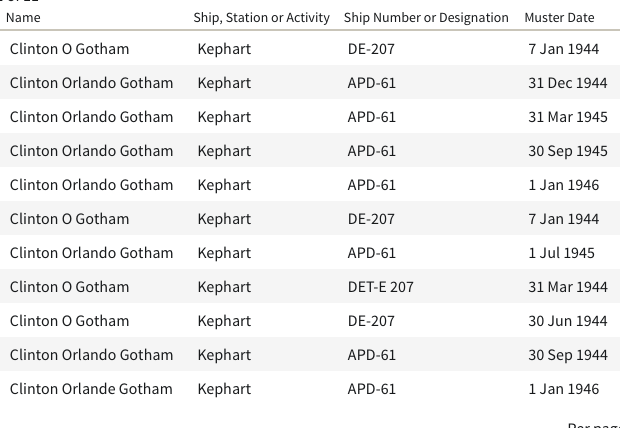 Trying to ID a US sailor: Clinton Gotham USS Kephart - NAVAL & SEA ...