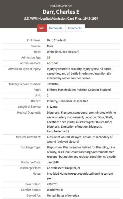 Named Bronze Star - DARR CHARLES E JR - MEDALS & DECORATIONS - U.S ...